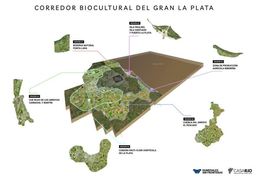 Charla sobre Corredores Bioculturales – ERA Verde